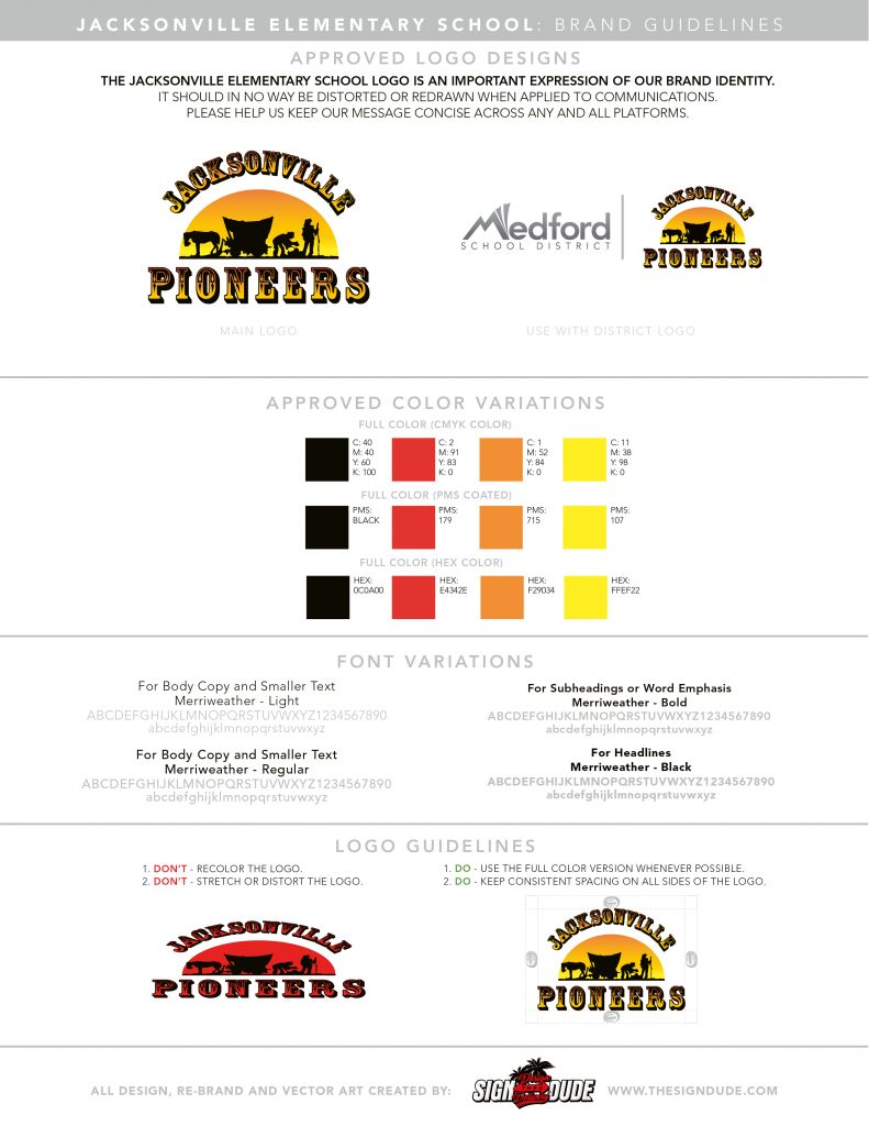 Jacksonville Elementary – Medford School District