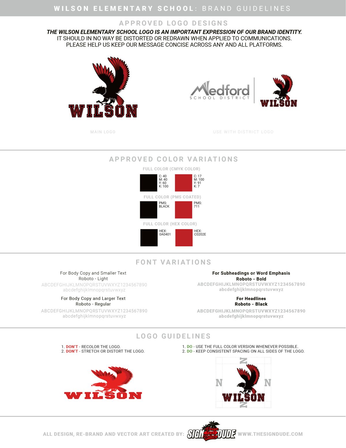 Wilson Elementary – Medford School District