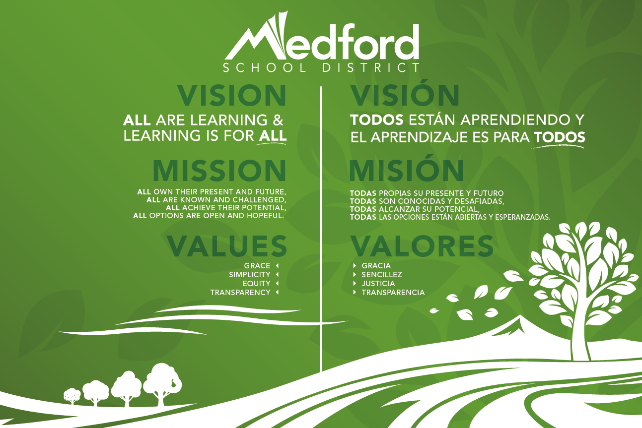 MSD Assets – Medford School District