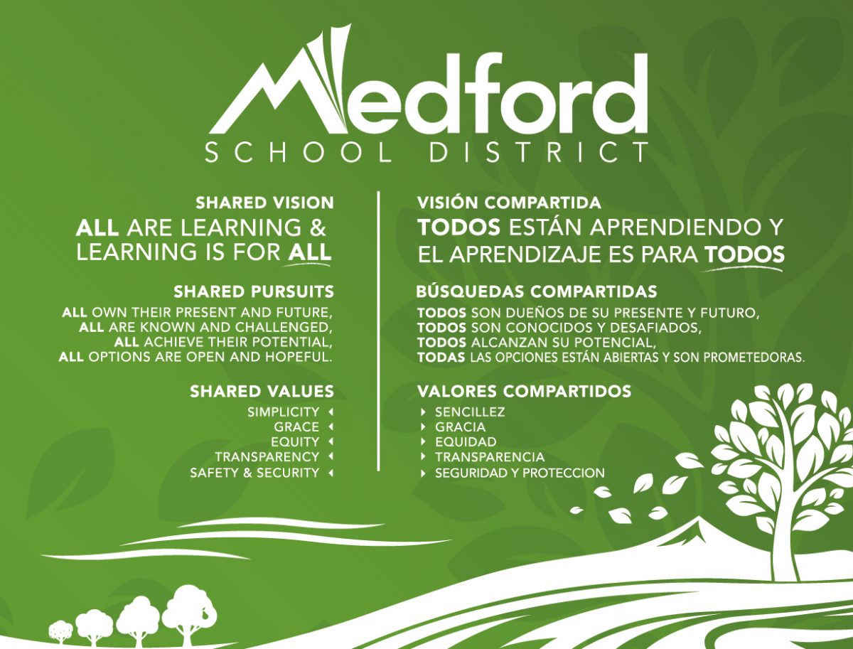 MSD Assets – Medford School District